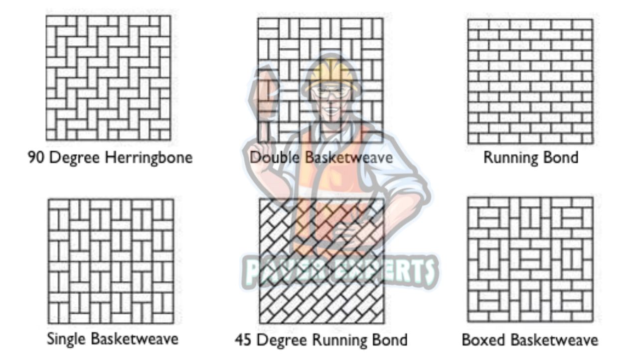 Block Paving Patterns & Designs - Pavers Experts